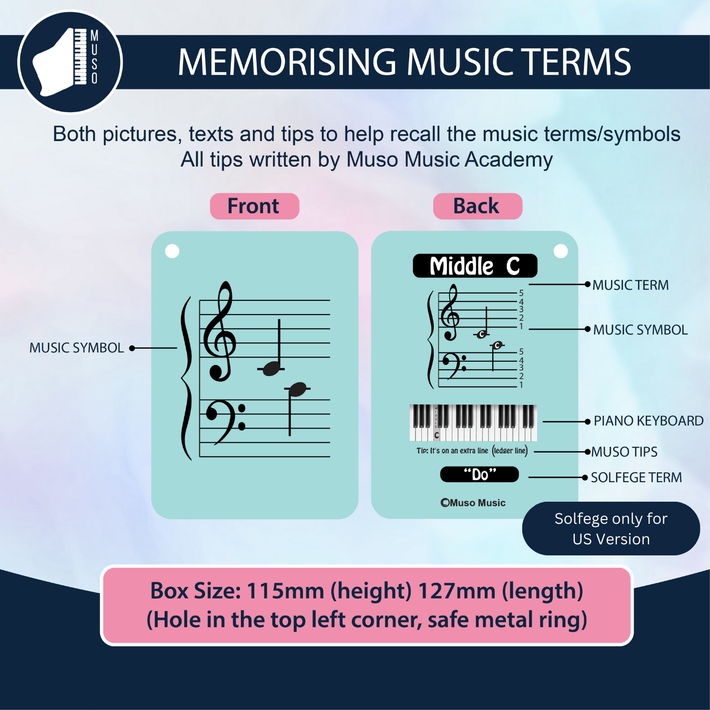 Muso Music Flash Cards | Official Site – Muso Music Publishing