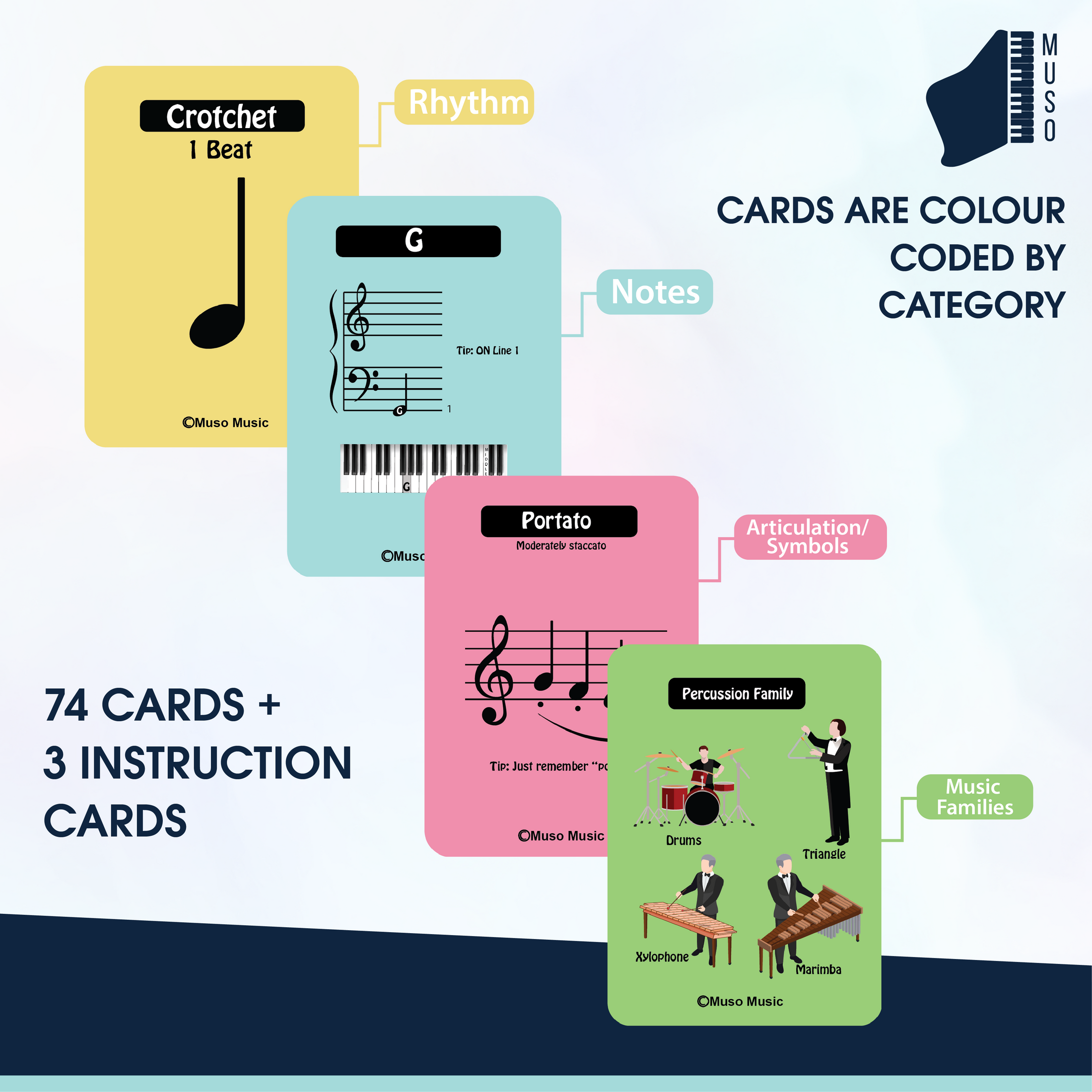 Muso Music Flash Cards | Official Site – Muso Music Publishing